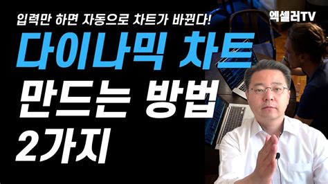 데이터를 입력하면 자동으로 차트가 바뀐다 ㅡ 다이나믹 차트를 만드는 2가지 방법 엑셀러 권현욱 Youtube