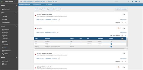 Quality Of Service Qos Amzetta Technologies™