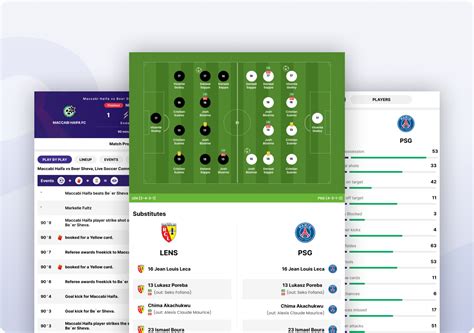 Football Widgets Dynamic Football Data Widgets Entity Sports