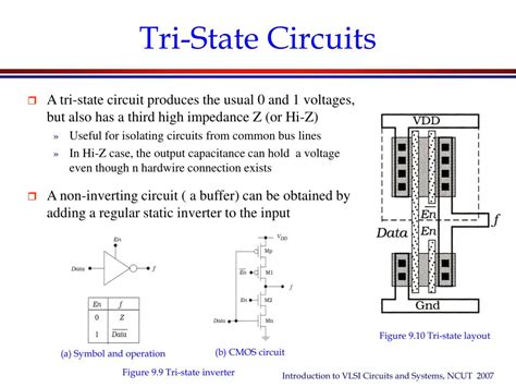 Ppt Chapter 09 Advanced Techniques In Cmos Logic Circuits Powerpoint Presentation Id 4446706