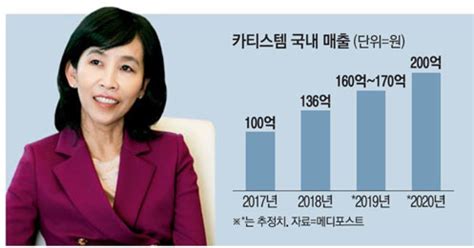 메디포스트 양윤선 대표 카티스템 Fda미팅 잘 끝나기술수출 청신호