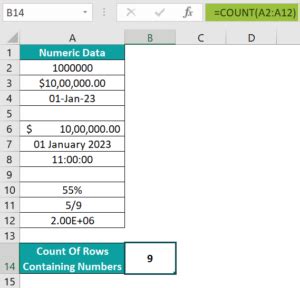 Count Rows In Excel Top Ways With Step By Step Examples