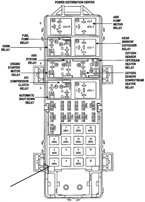 Modified Oem Power Distribution Blocks — Over Engineered Industries