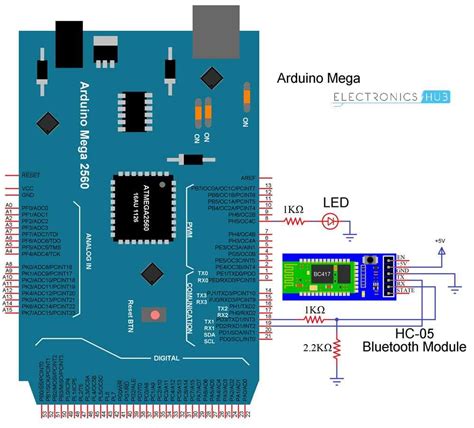 Diagram Of Hc 05 Bluetooth Module