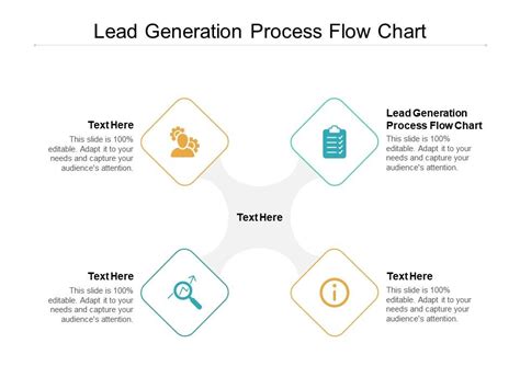 Lead Generation Process Flow Chart Ppt Powerpoint Presentation Summary Background Images Cpb