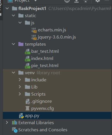 Flask Echarts Mysql 读取数据库实现可视化 小兵周嘎 博客园
