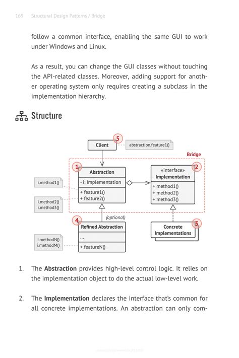 Design Patterns En Cherub Page Flip PDF Online PubHTML