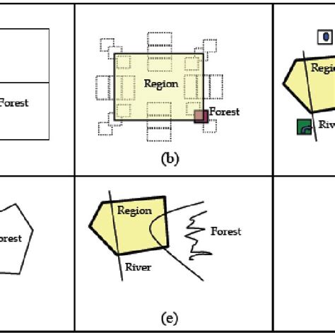 the same visual query represented with different languages download