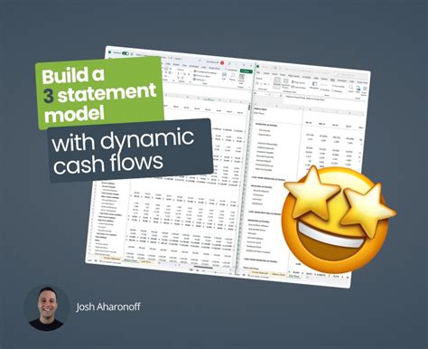 Josh Aharonoff Cpa On Linkedin Finance Startups