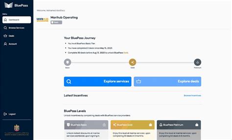 Top Flutterflow Web App Examples For Inspiration 2025