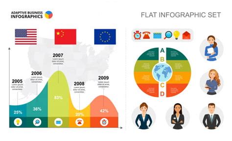 프레젠테이션을위한 비즈니스 타임 라인 및 영역 차트 템플릿 Eps Uidownload