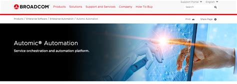 Itsm Automation Tools Turbocharge With The 9 Best Tools For 2024