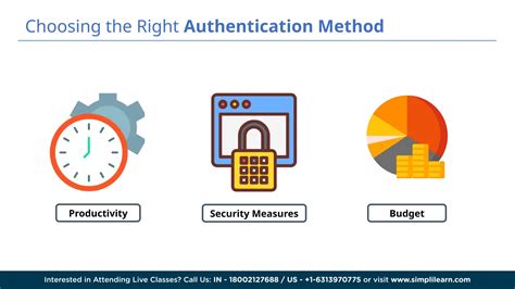 Multi Factor Authentication Vs 2 Factor Authentication What Is Mfa