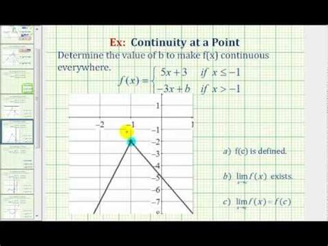 Ex 1: Find the Value of Constant to Make a Piecewise Defined Function Continuous Everywhere ...