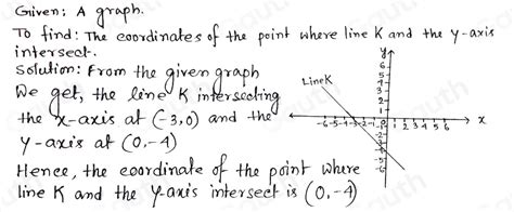 Solved What Are The Coordinates Of The Point Where Line K And The Y Axis Intersect Line Scroll