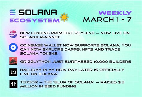 March 1 7 Solana Ecosystem R Solana