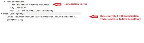 Wep Encryption Key Size And Initialization Vector Hitch Hikers Guide To Learning
