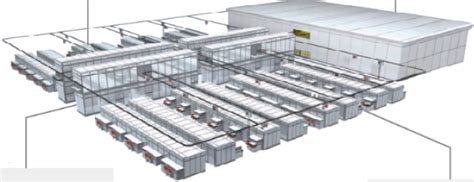 Semiconductor Applied Smartfactory