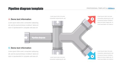 pipeline presentation template for powerpoint and key