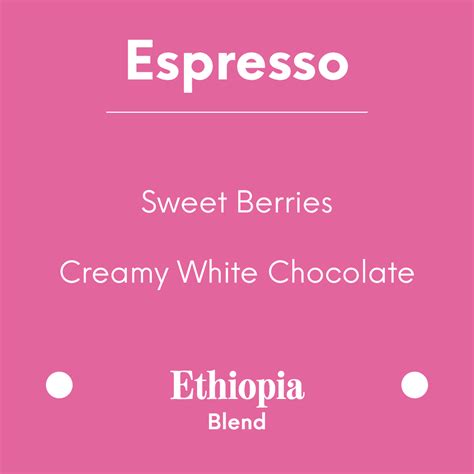 Coolbeans Coffee Ona Raspberry Candy