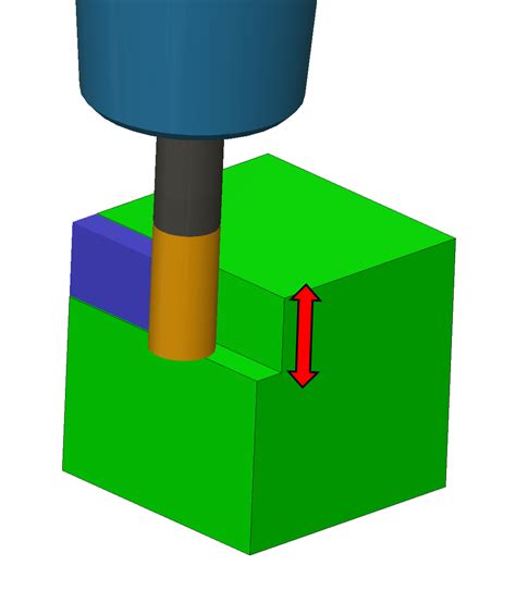 Mill Toolpath Guide Bechtel Innovation Design Center