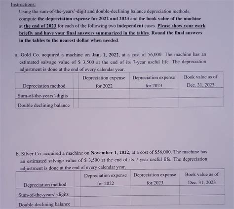 Solved Instructions Using The Sum Of The Years Digit And Chegg Com