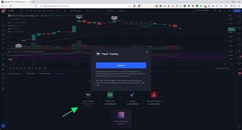 Tradingview Paper Trading The Ultimate How To Guide Chart Guys