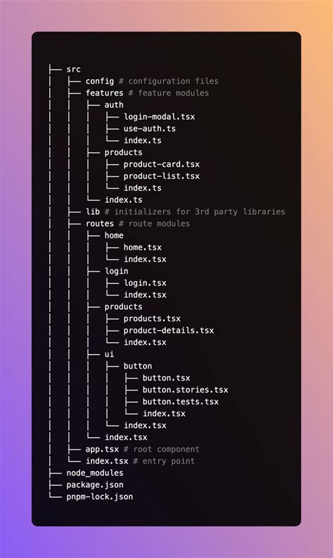 Maurice Kleine On Linkedin React Reactjs Frontend Frontenddeveloper Frontenddevelopment