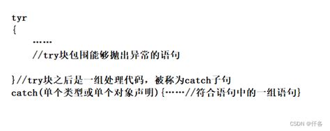 C的异常处理c组件存在异常怎么解决 Csdn博客