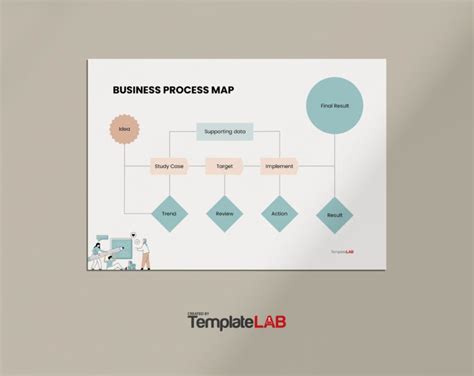 18 Free Process Map Templates Powerpoint Word Excel