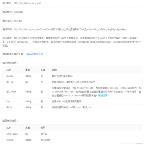 初级crud程序员 打工人流程规范 初级程序员都是crud吗 csdn博客