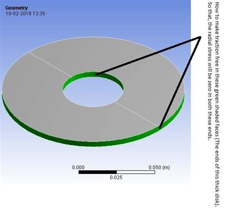 How To Make Traction Free Boundary Condition In Ansys Apdl Or Workbench