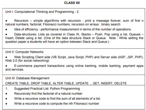 CBSE Syllabus Reduced Check Deleted Syllabus Of CBSE Th Class