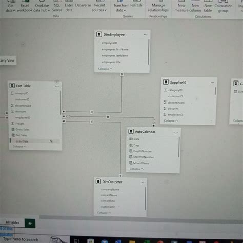 Undefined Microsoft Fabric Community