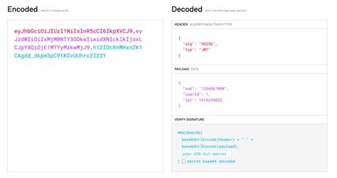 dmitrii balakin on linkedin jwt websecurity authentication