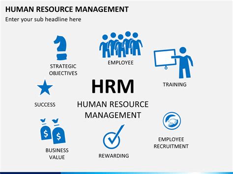 Human Resource Management PowerPoint and Google Slides Template - PPT Slides