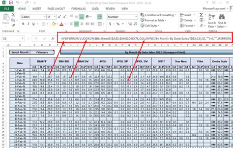 Do Excel Vlookup Index Match Pivot Table Sumifs Countifs By Saiful4075 Fiverr