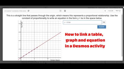Desmos Table And Graph at Augusta Berkeley blog