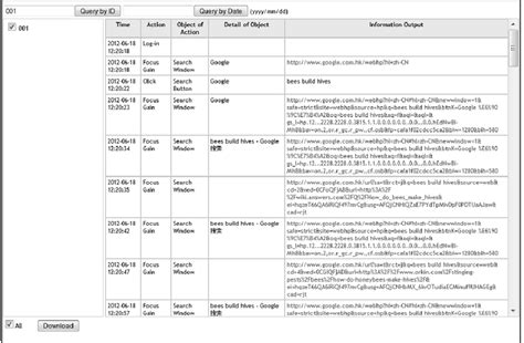 An Example Of Trace Data Download Scientific Diagram