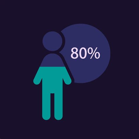 Male Population Infographic Chart Design Template For Dark Theme Eighty Percentage Gender