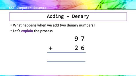 Ks3 Data Representation Scheme Of Work Teaching Resources