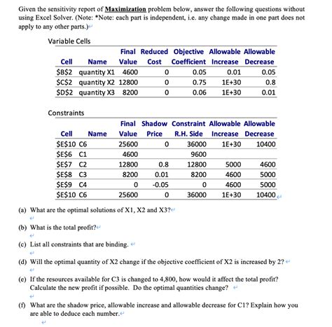 Solved Given The Sensitivity Report Of Maximization Problem