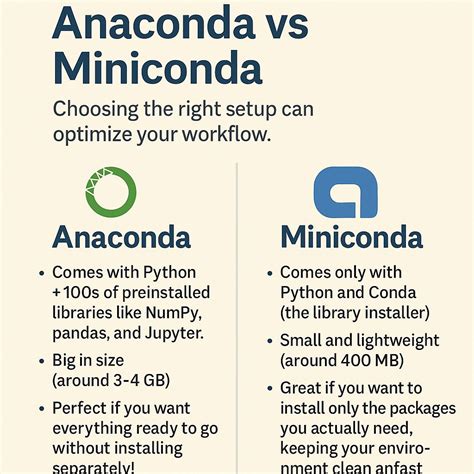 Python Datascience Anaconda Miniconda Machinelearning Pythontips