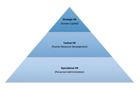 Why This One Strategy Needs All Of Your Focus In 2016 Dealerrefresh