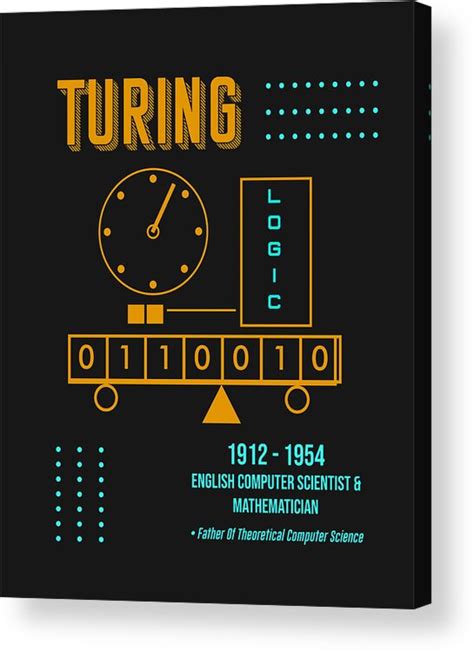 Computer Science Posters