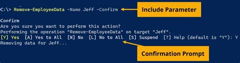 Powershell Confirm Parameter Best Practices For Safe Scripting Jeff