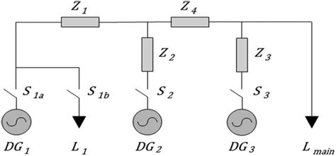 Single Phase Diagram Of The Laboratory Microgrid Download Scientific