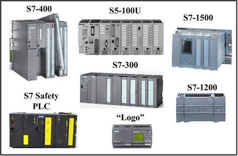 عیب یابی مدارهای کنترل و فرمان با Plc نمایندگی زیمنس پارس اتوماسیون توانا