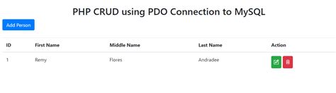 Php Crud Using Pdo Connection With Free Source Code Sourcecodester