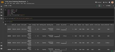 Ajith Siva On Linkedin Machinelearning Cricketanalytics Datascience Sportstech Python